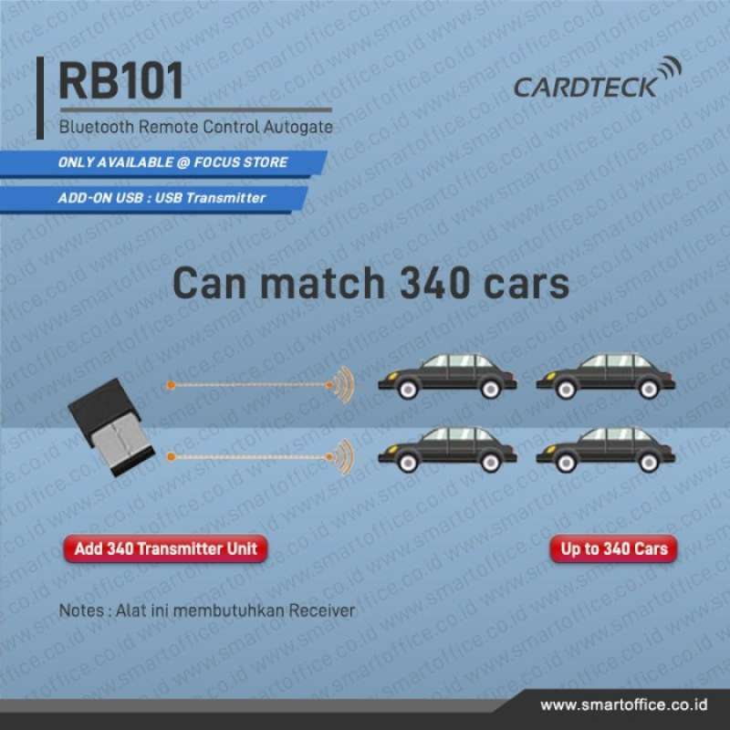 Jual Hands Free Remote Control Pagar Otomatis Bluetooth Garage Opener ...