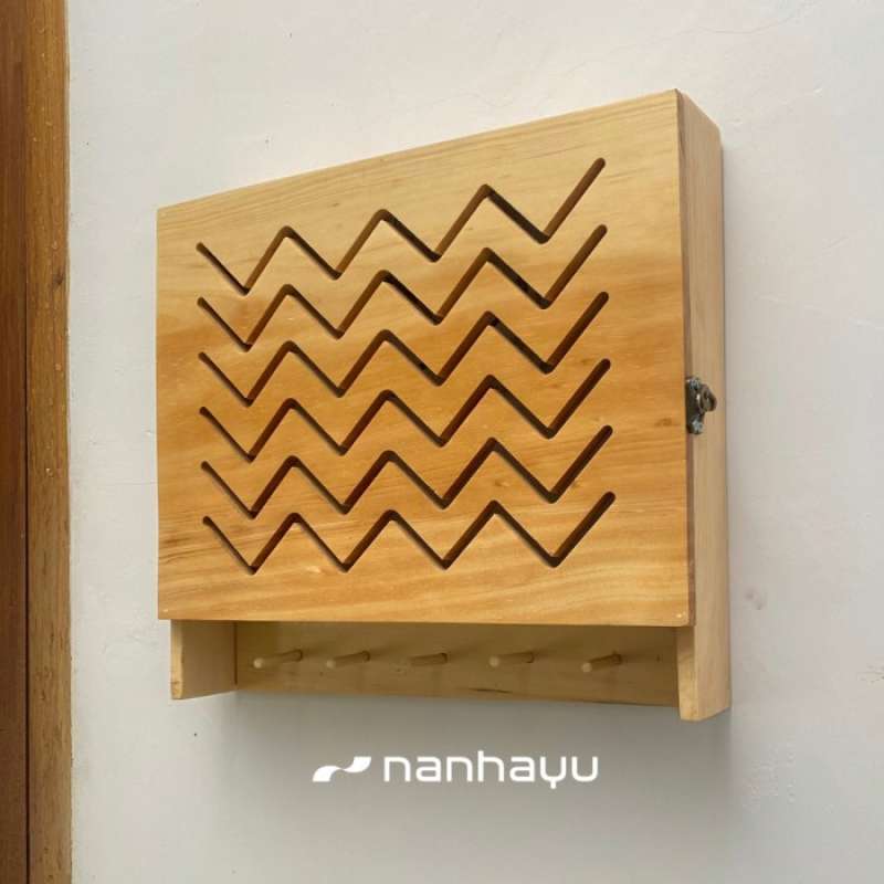 Jual Box Penutup Mcb Dan Kabel Dinding Dengan Gantungan Kunci - Wave ...