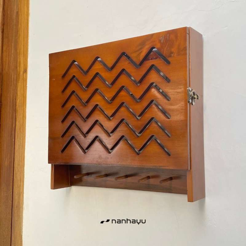 Jual Box Penutup Mcb Dan Kabel Dinding Dengan Gantungan Kunci - Wave ...