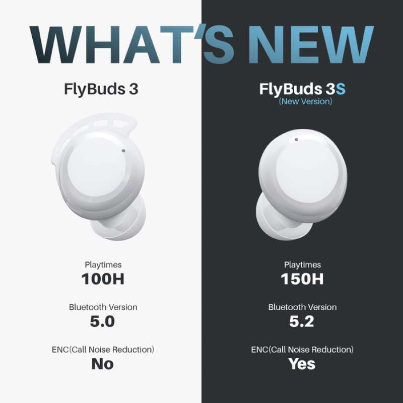 Promo Tribit Flybuds 3s True Wireless Earbuds Tws Earphone Diskon 23% ...
