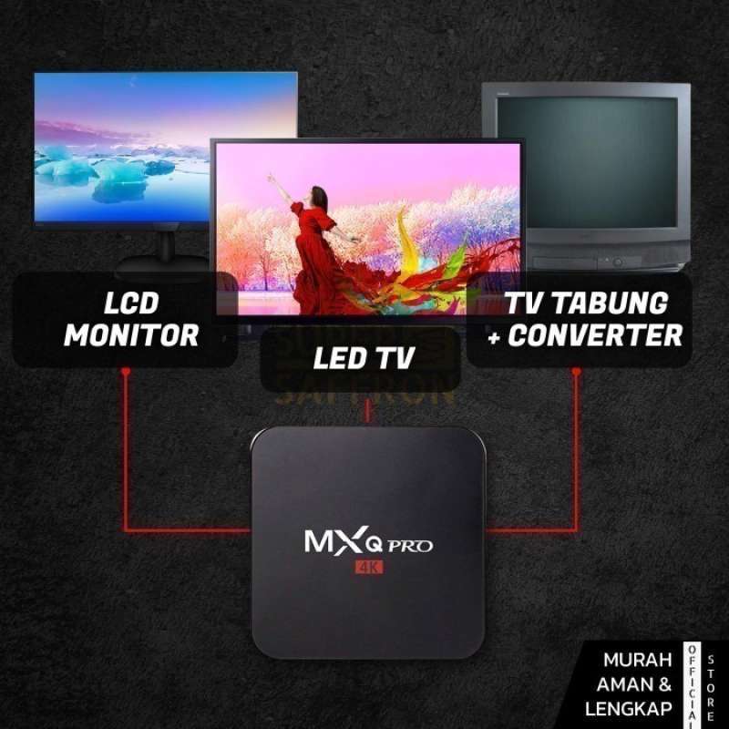 Jual Tv Digital Android Box Bluetooth Wifi 5g 4gb/32gb 4k Receiver ...