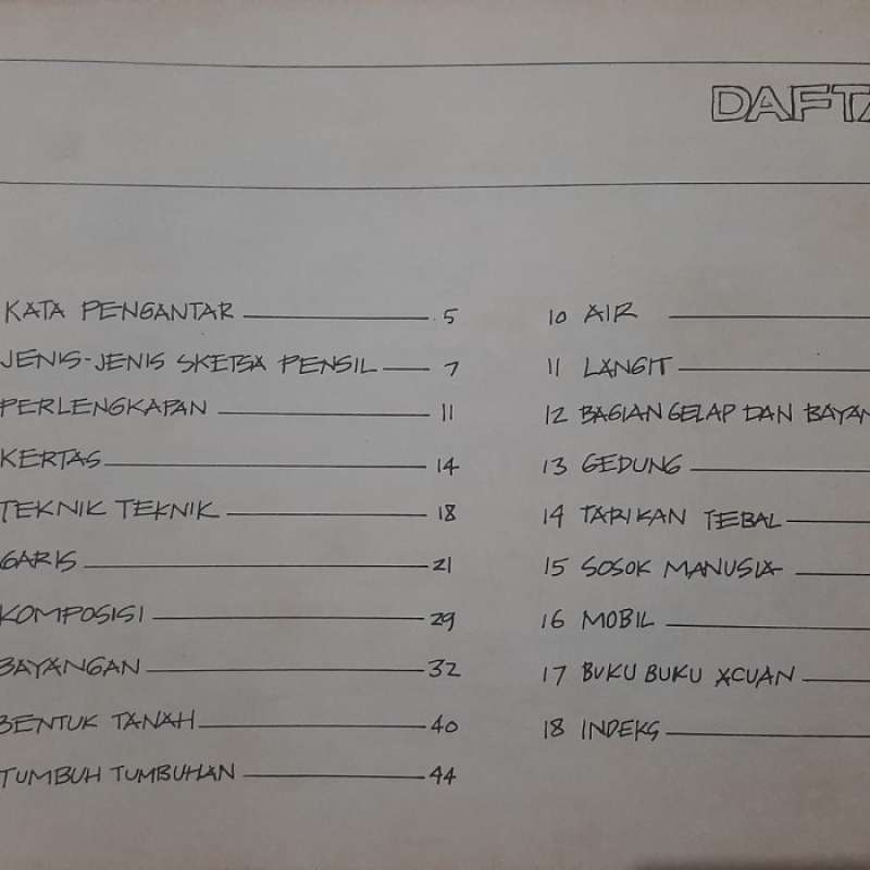 Jual Sketsa Pensil By Thomas C Wang Original Di Seller Circlet ...