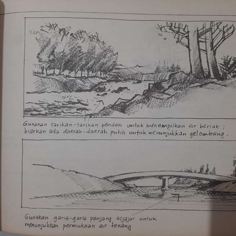 Jual Sketsa Pensil By Thomas C Wang Original Di Seller Circlet ...