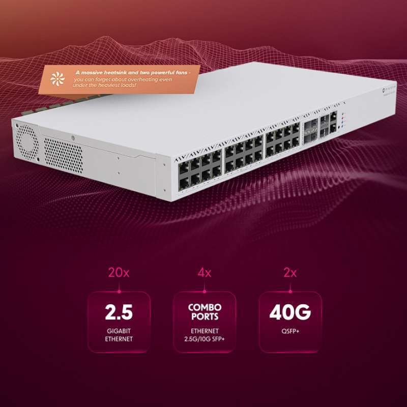 Jual Mikrotik Cloud Router Switch Crs326-4c+20g+2q+rm Crs326 4c 20g 2q ...