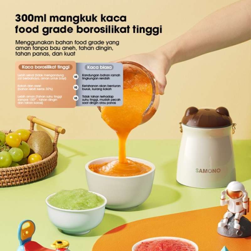 Jual Food Processor Chopper Mpasi Mini Samono 300ml 200w 6 Mata Pisau ...