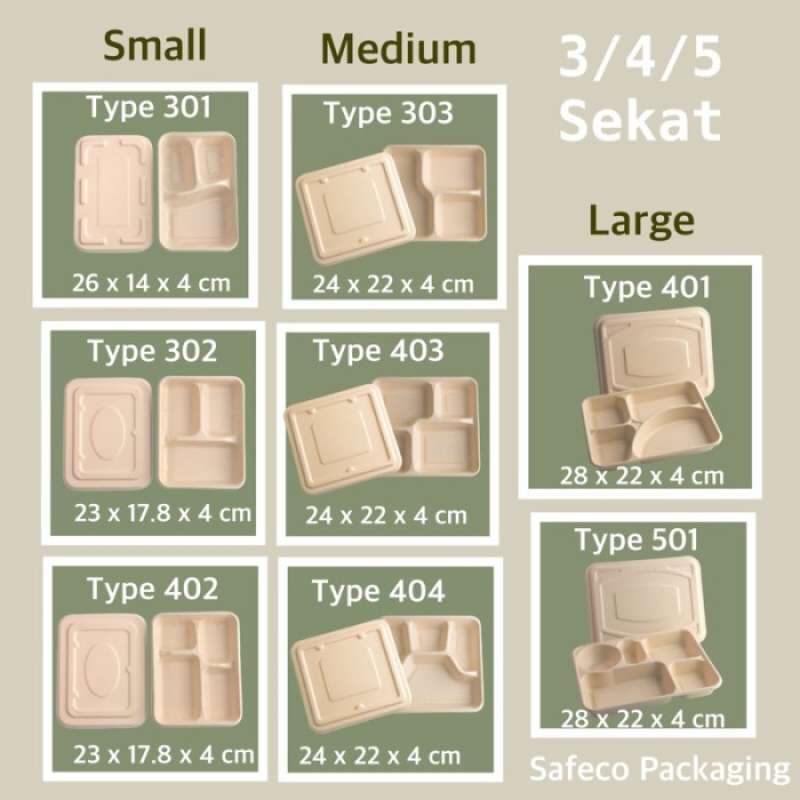 Jual Packaging Bagasse Sample Set Box Packaging Kotak Tempat Makan ...