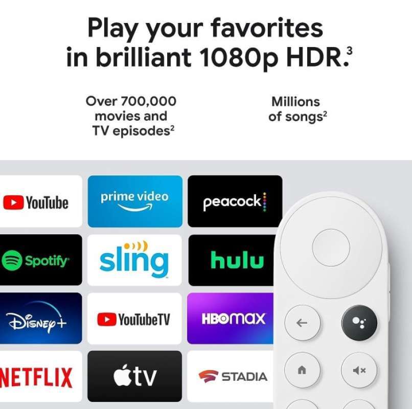 Promo New Tv Box Google Chromecast Dengan Google Tv Resolusi Hd Baru ...
