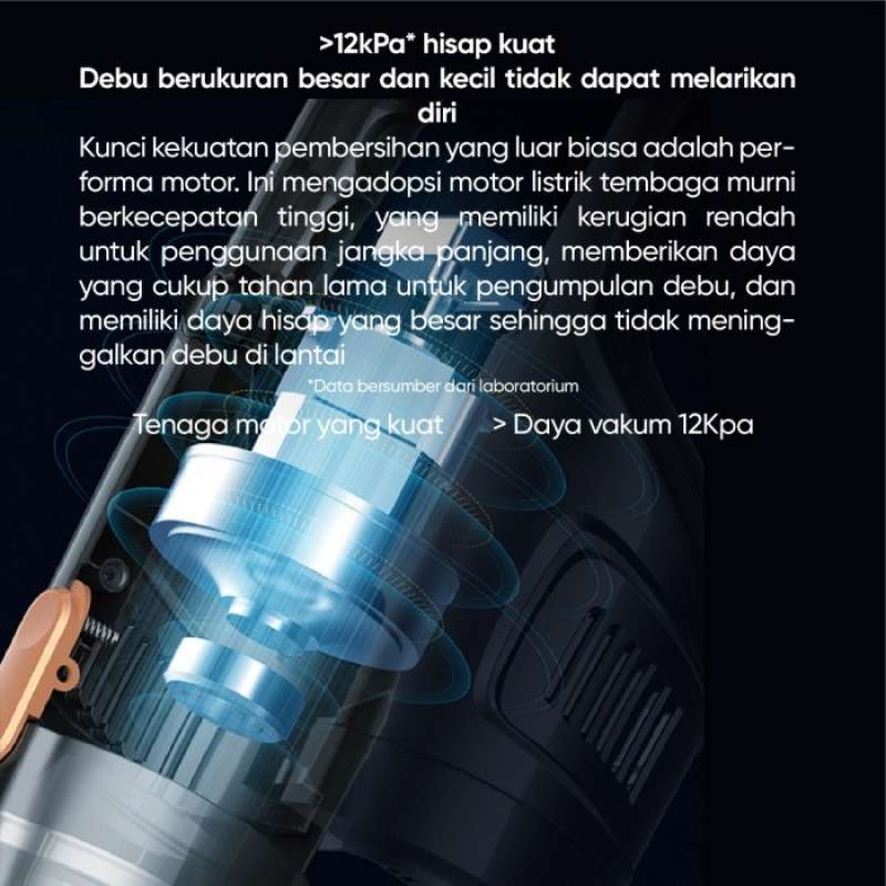 Promo Deerma Dx115 Pro Portable Handled Vacuum Cleaner 2in1 Daya Hisap ...