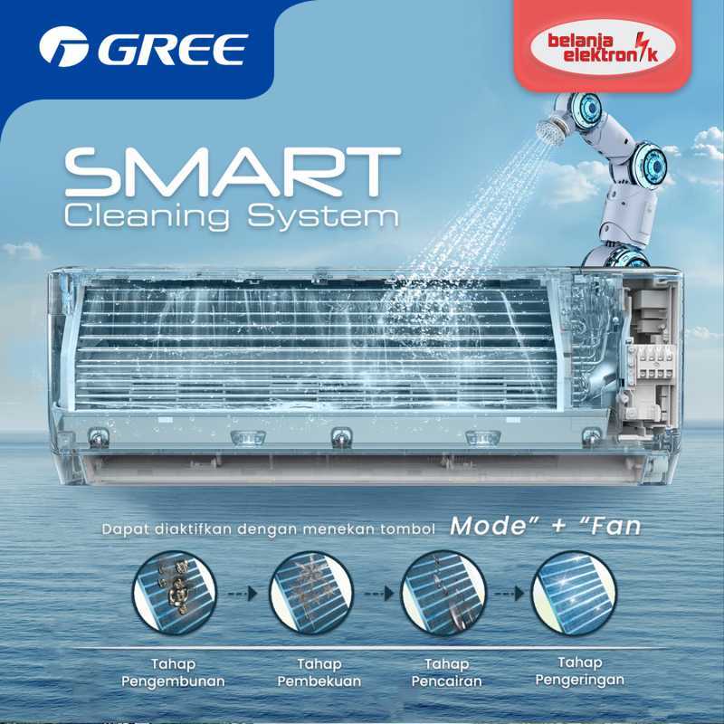 Jual Air Conditioner Gree Ac 3/4 Pk Standard Gwc-07moo5s Non Inverter ...
