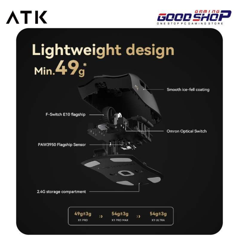 Promo Vgn Vxe Atk Blazing Sky X1 Pro | X1 Pro Max | X1 Ultimate Ultra ...