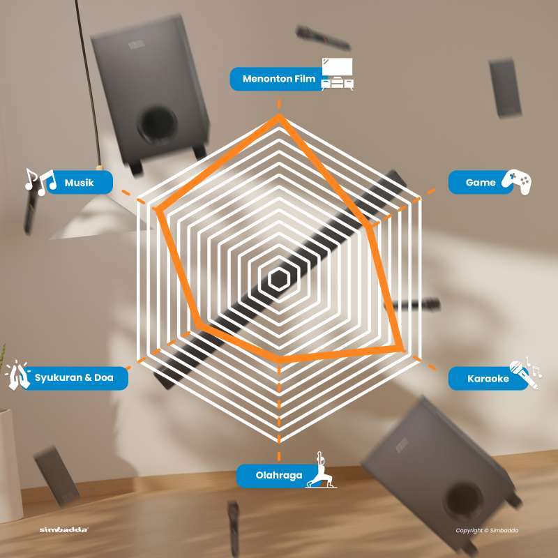 Jual Simbadda Cst 907n+ Poseidon Bass Soundbar Dual Subwoofer Speaker ...