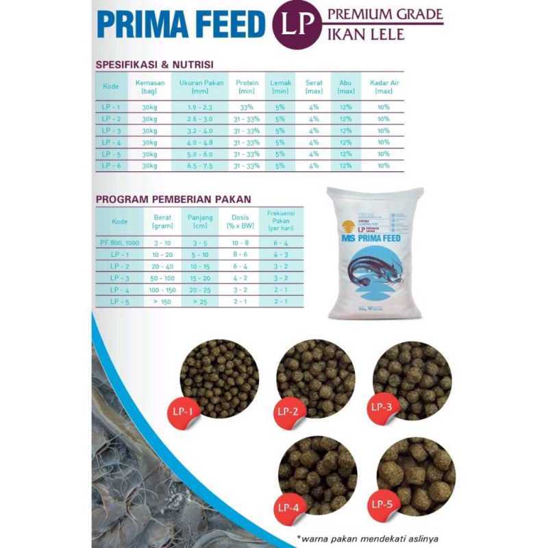 Jual 1 Sak Karung 30 Kg Prima Feed Lp Pakan Lele Premium Grade Gurami ...