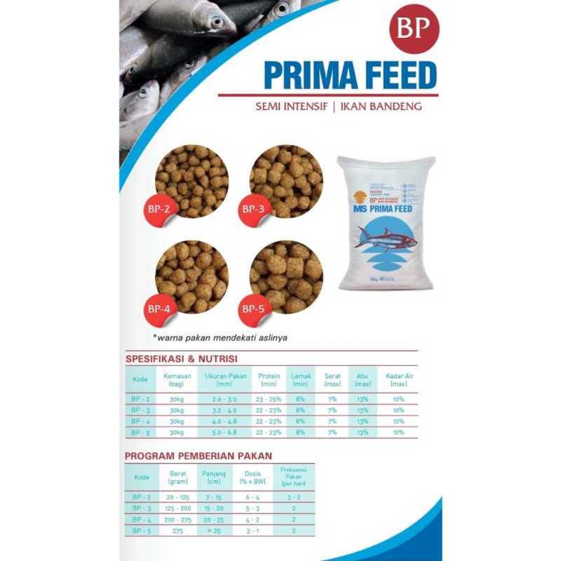 Jual 1 Sak Karung 30 Kg Prima Feed Lp Pakan Lele Premium Grade Gurami ...