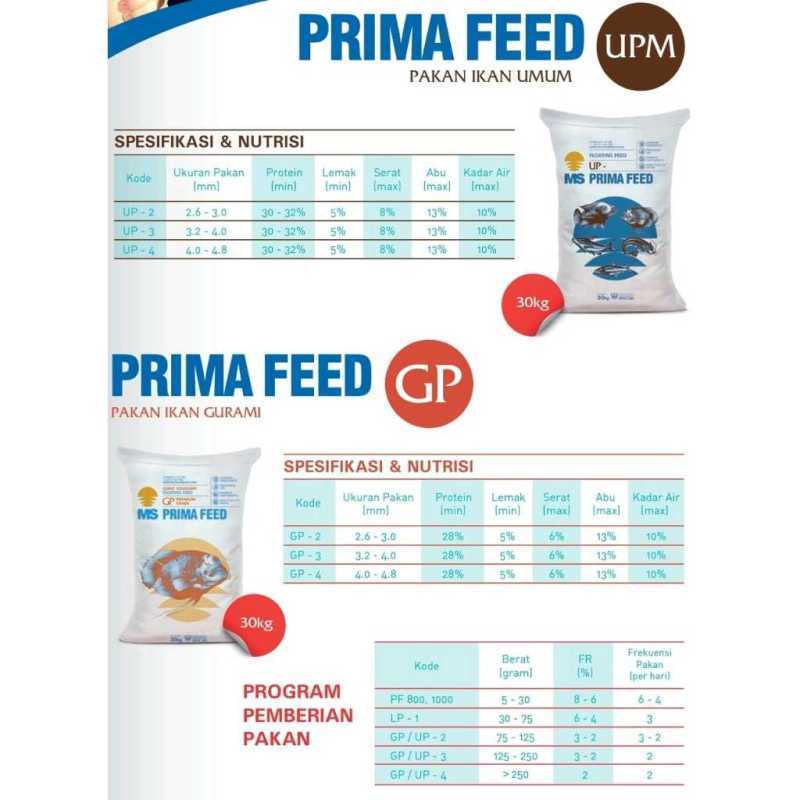 Jual 1 Sak Karung 30 Kg Prima Feed Lp Pakan Lele Premium Grade Gurami ...