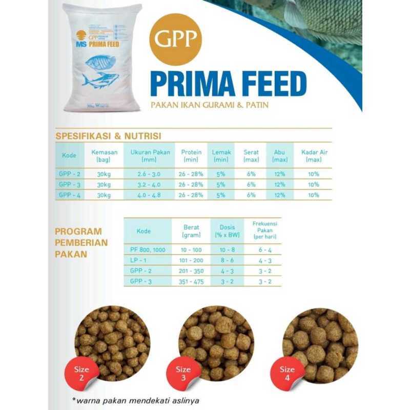 Jual 1 Sak Karung 30 Kg Prima Feed Lp Pakan Lele Premium Grade Gurami ...