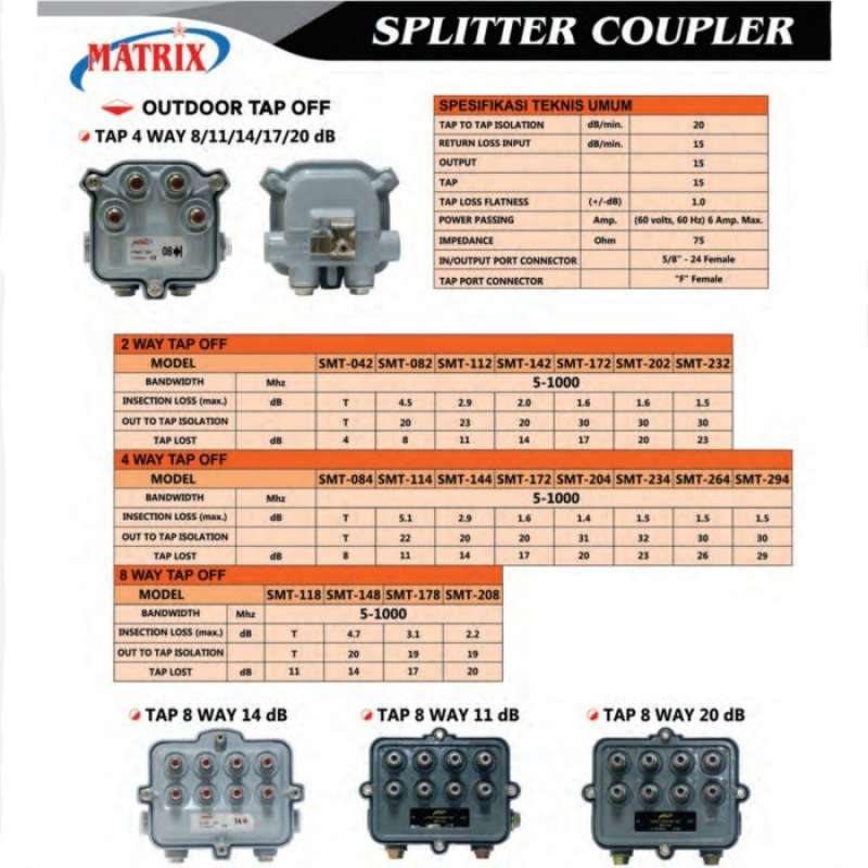 Jual Tap Splitter Coupler 4way Matrix Outdoor Tap Off 8/11/14/17/20/23 ...