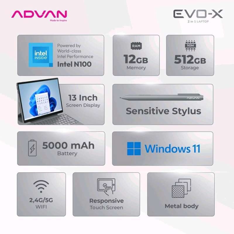 Jual Advan Windows Tablet Evo-x 13 Inch Di Seller Lotus Cell Makassar ...