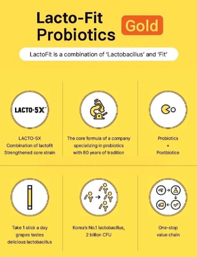 Jual Lacto-fit Probiotic Gold 50stick New Pack Di Seller Young Store ...