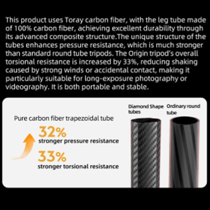 Jual Fotopro Tripod Origin Plus 20th Anniversary Edition (origin+o-8h ...