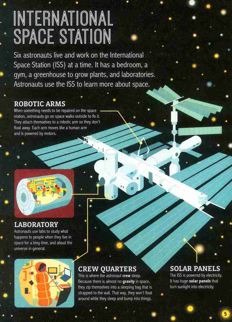 Promo Magic Magnifying Glass: Mind-boggling Machines Diskon 66% Di ...