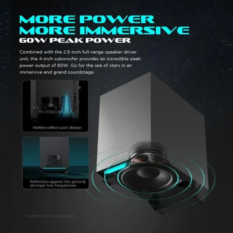 Promo Edifier Hecate G1500 Max Multimedia 2.1 Desktop Gaming Speakers ...
