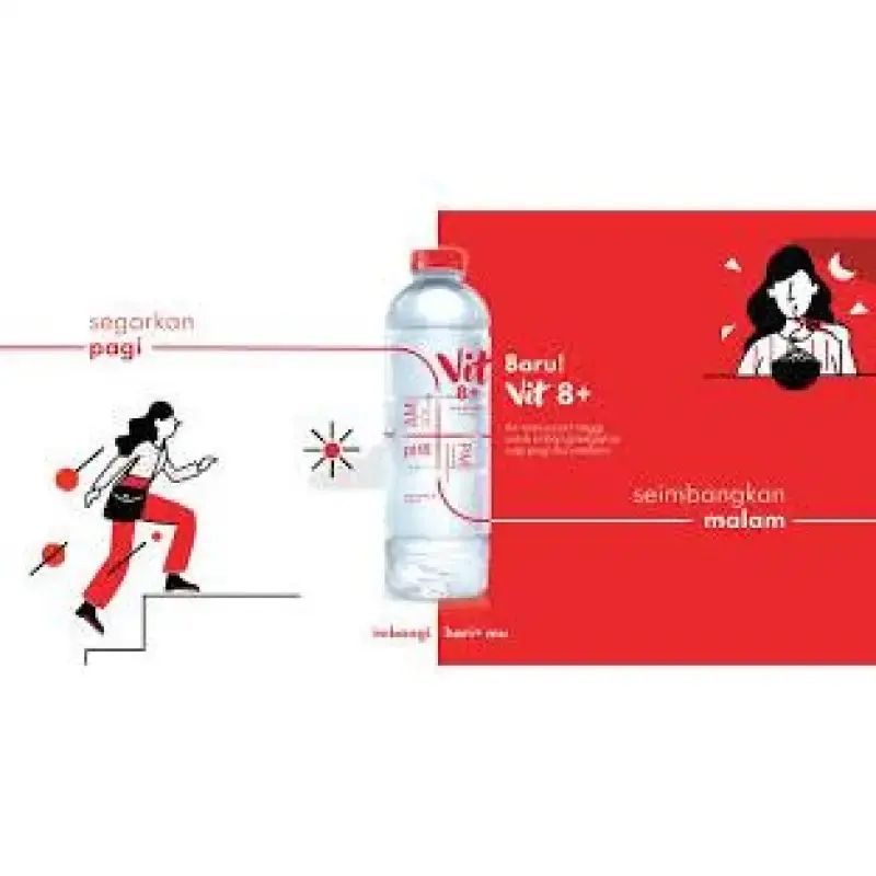 Promo (instant) Vit Galon Original 19 Liter + Isi Air Diskon 20% Di ...