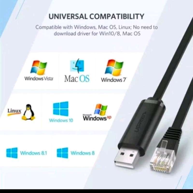 Jual Kabel UGREEN USB to LAN RJ45 Ethernet to USB A Console CM204 50773 ...