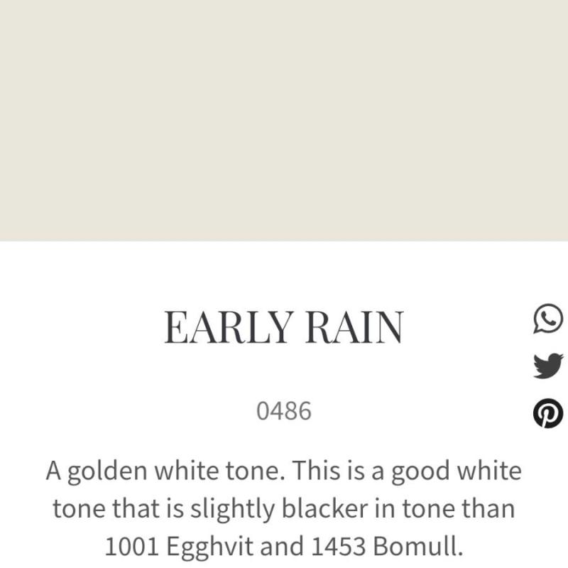 Jual Jotun Gardex Premium Gloss 5lt - Early Rain 0486 - Gloss Di Seller ...