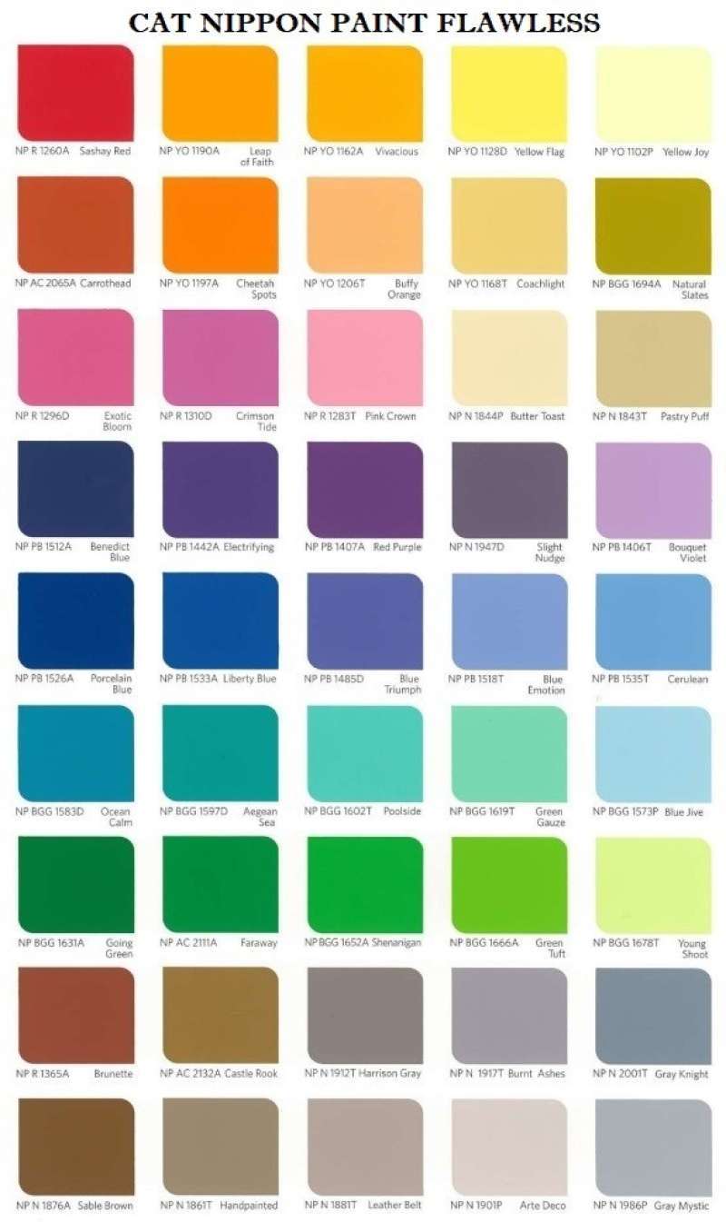 Promo Cat Nippon Paint Flawless 2,5 Liter - Snow White Np Ow 1002p ...