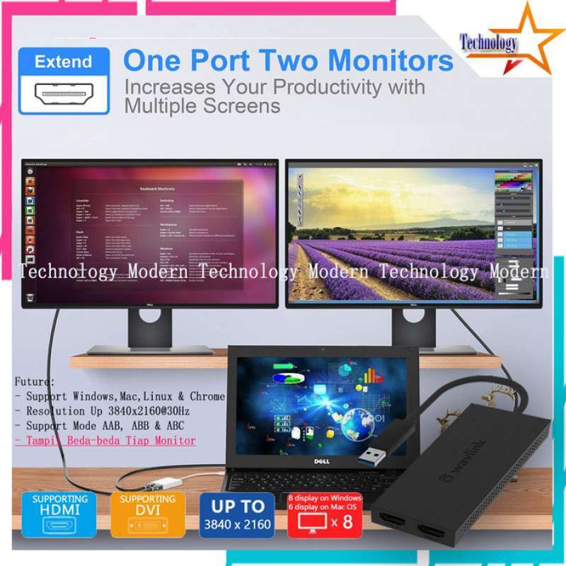 Promo Multiple Monitors Display USB 3.0 Multiviewer Extend Display 2 ...
