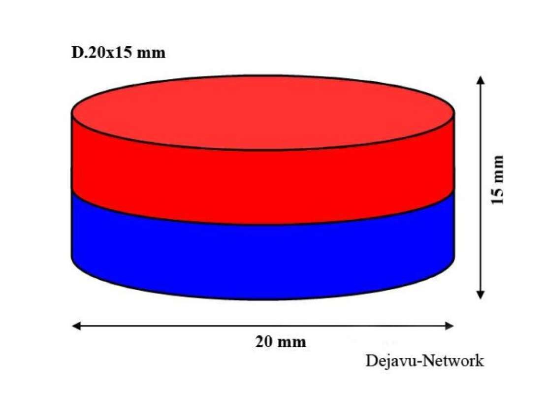 Jual Magnet Neodymium Silver Tabung Cylinder D20mm X 15mm Super Kuat Di ...