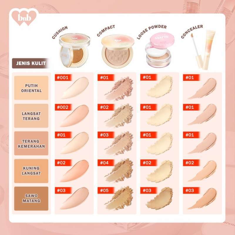 Jual Bnb Barenbliss Refill Korean Bloomatte True Beauty Inside Cushion ...