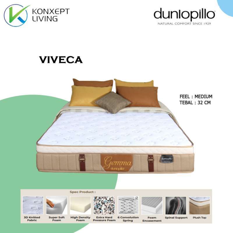 Jual Dunlopillo Springbed Gemma ISpring Series ukuran 90x200 - Hanya ...