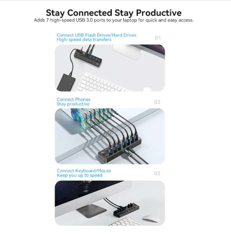 Jual Vention USB Hub Multiport USB 3.0 Power Switch USB Splitter 7 4 ...