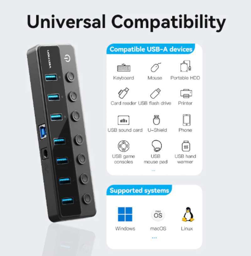 Jual Vention USB Hub Multiport USB 3.0 Power Switch USB Splitter 7 4 ...