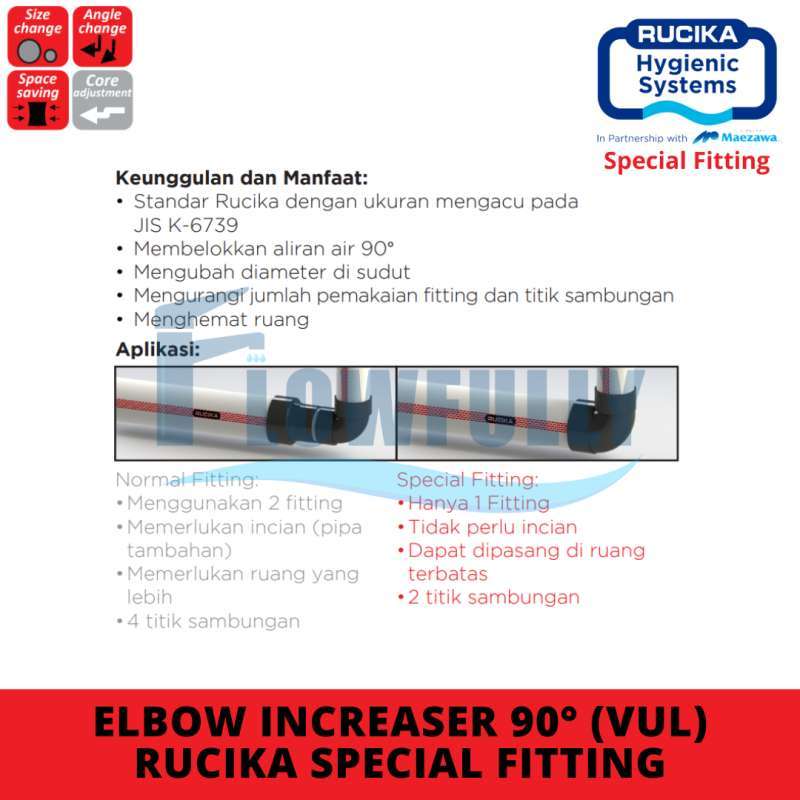 Jual Elbow Increaser 90 4 X 3 Inch Rucika Vul Knee Overloop Vlok ...
