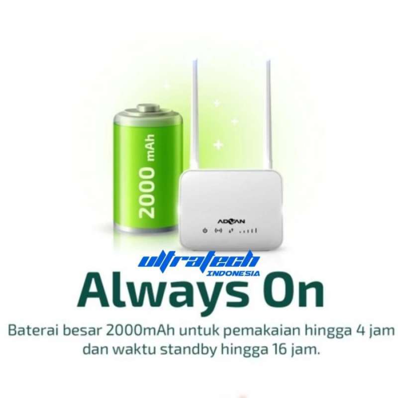 Jual Advan Cpe Start Modem Router Gsm Unlock All Operator Baterai ...