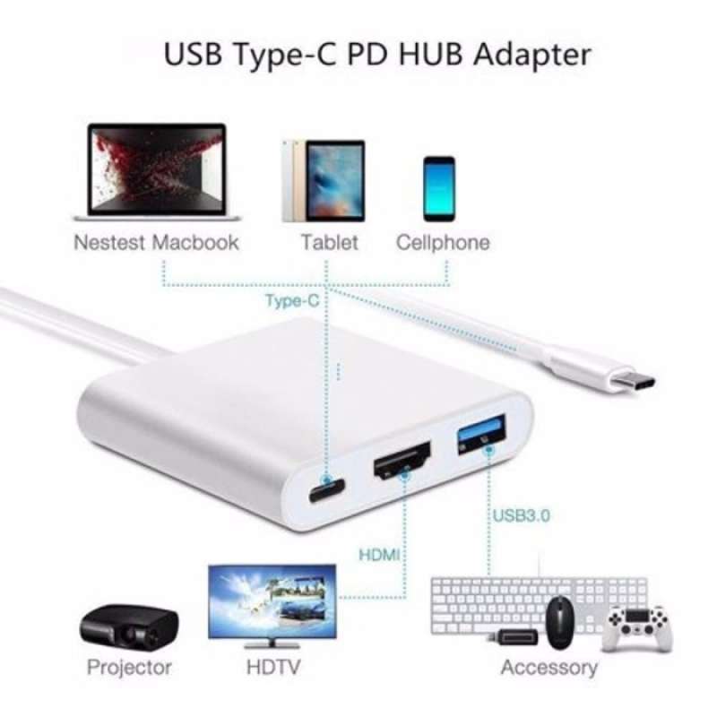 Promo Kabel Converter Usb Type C To Hdmi - Typec - Usb 3.0 Adapter Cable Diskon 23% di Seller ...