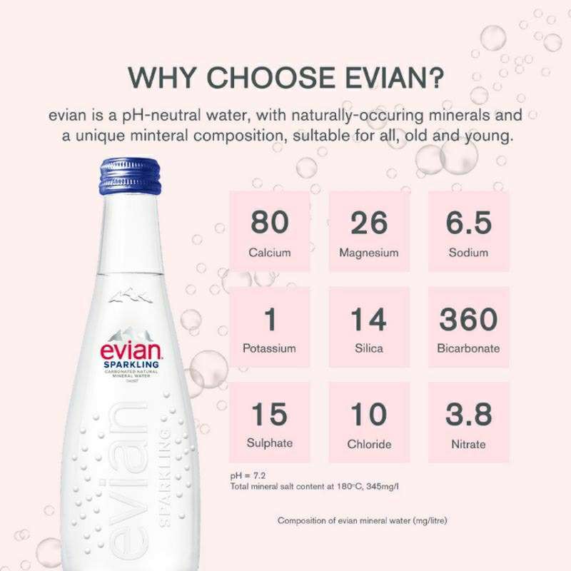Jual Evian Sparkling Natural Mineral Water 330ml Kemasan Botol Kaca Original Prancis Di Seller ...