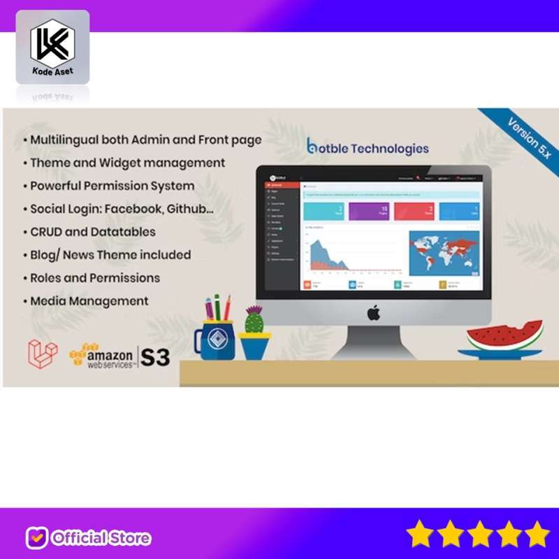 Promo Source Code Aplikasi Botble Laravel Cms Crud Generator Modular And Theme System Role
