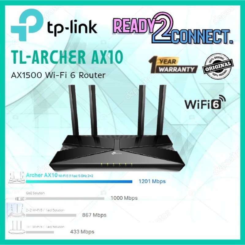 Promo TP LINK Archer AX10 AX1500 Wi Fi 6 Router Diskon 23 Di Seller Minao Store Kalibata