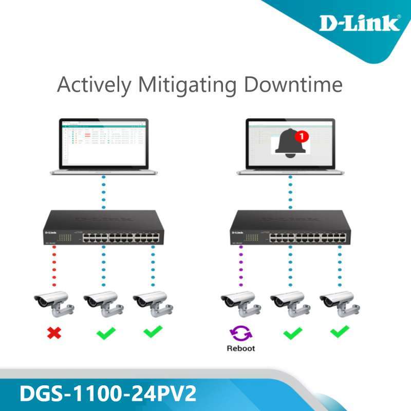 Jual Dgs-1100-24pv2 24-port Gigabit Smart Managed Poe (100w) Switch Di ...
