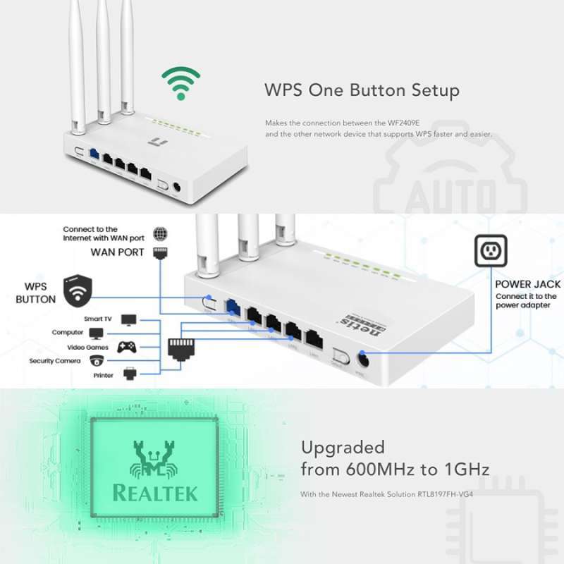 Promo Netis Wf2409e Wireless N Router 300mbps 3 Fixed Antenna Diskon 20 ...