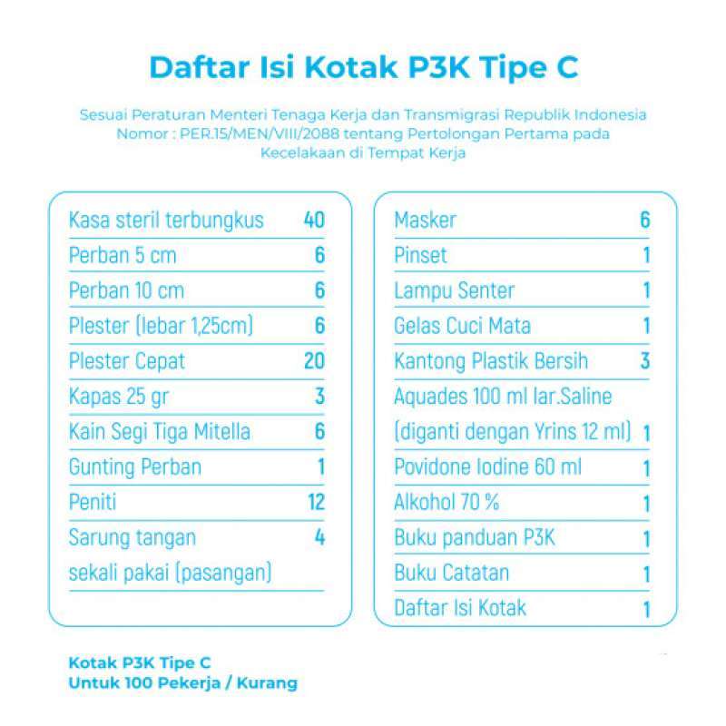 Promo First Aid Box Kotak P3k ( L ) Box + Isi Type C Lengkap (100 ...