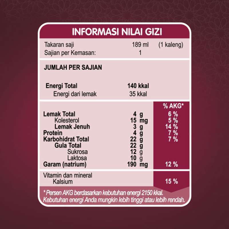 Jual Nestle Goodnes Kurma Royale Susu Steril [189 Ml] Di Seller Sumarno ...