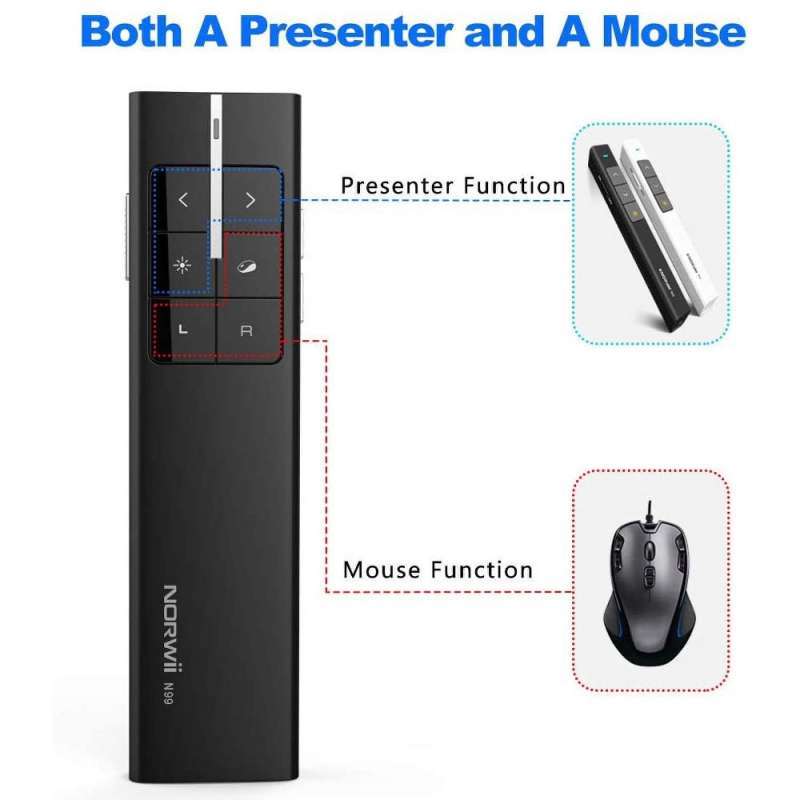 Jual Norwii N99 - Professional Wireless Presenter Air Mouse Laser Pointer - Black Di Seller ...