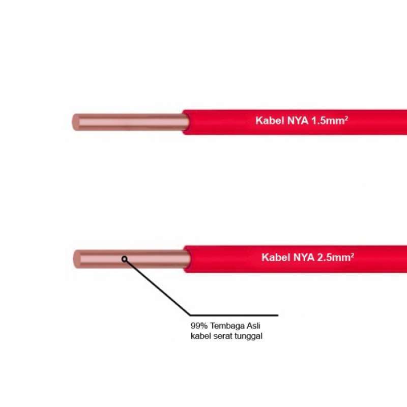 Promo Kabel Listrik Nya 1.5mm / Kabel Engkel Tembaga Asli 3 Meter Sni ...