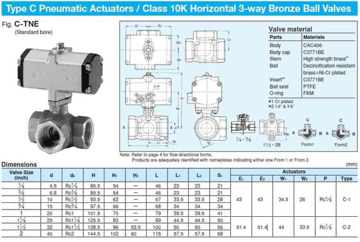 Promo KITZ PNEUMATIC ACTUATOR C-TNE 3-WAY BALL VALVE BRONZE 3/8 INCH Diskon 23% di Seller Arie ...