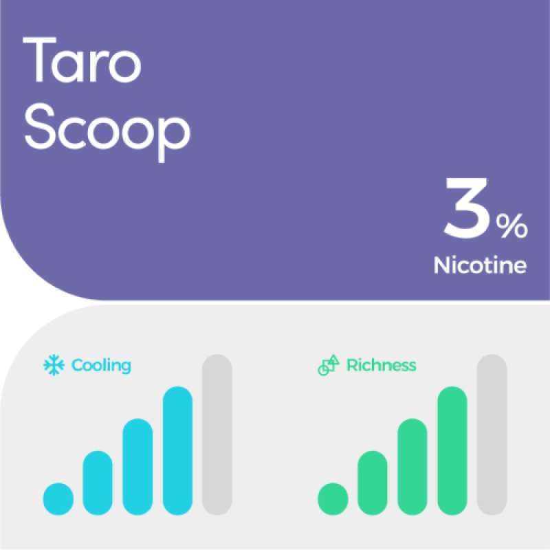 Jual WAKA Hello Disposable Pod - Taro Scoop di Seller Relx Official ...