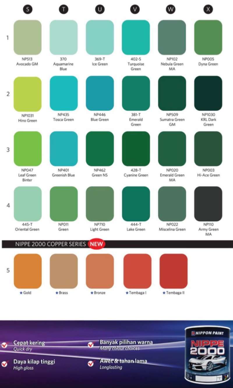 Jual Nippon Paint Nippe 2000 Np 1031 Hino Green/ Cat Duco Di Seller ...